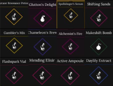 Consumables - Absolvement Wiki [Roblox] - BloxInformer