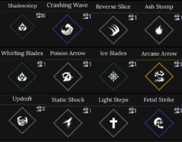 Skills - Absolvement Wiki [Roblox] - BloxInformer